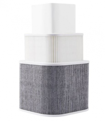 Replacement Filter Set for DTF Fume Extractor (Vevor XF180 Branded)
